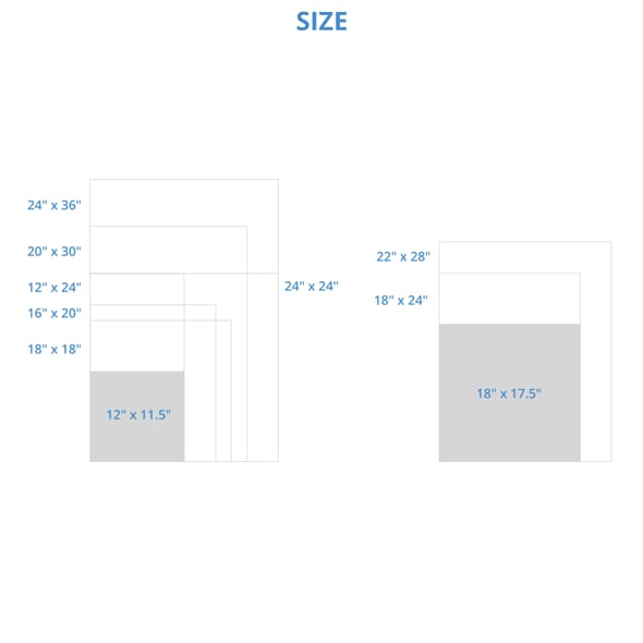 size for poster making